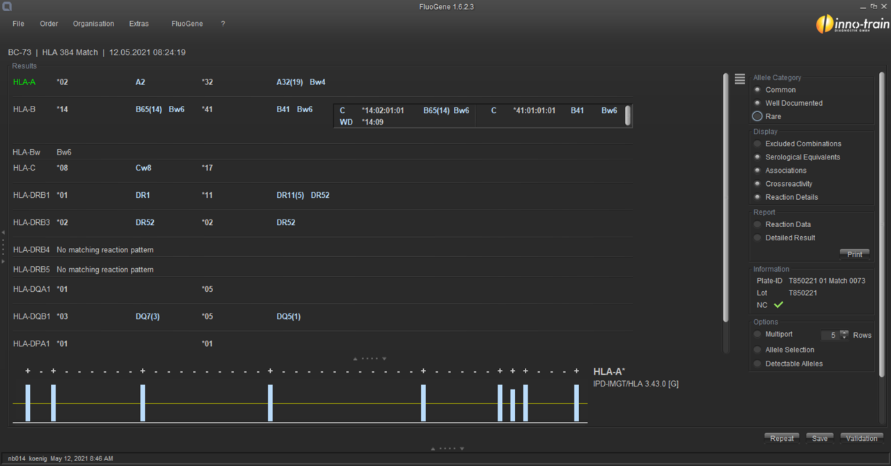 HLA Fluogene - Diagnóstica Longwood